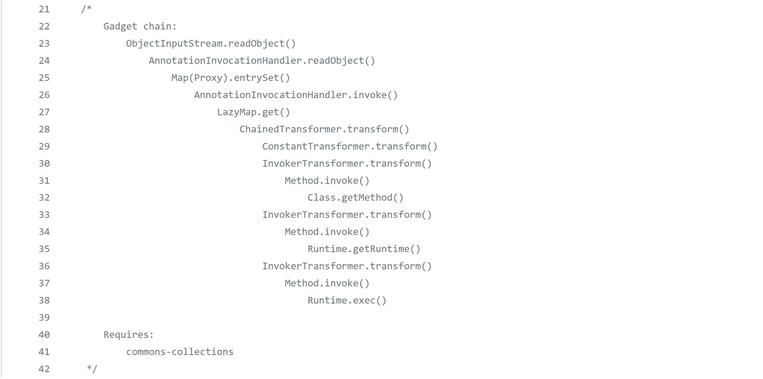 Java Deserialization Gadget Chains